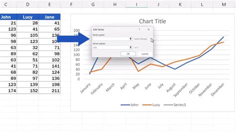 How To Create A Line Graph In Excel With Multiple Lines EasyClick AcademyEasyClick Academy