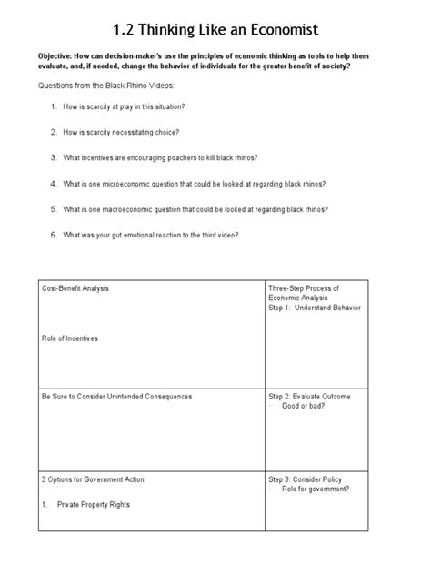 12 Thinking Like An Economist Pdf