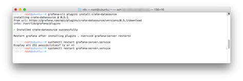 Store Nagios Or Naemon Performance Data To Cratedb
