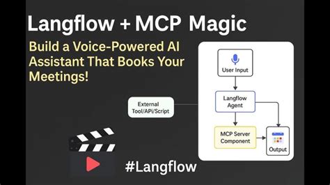 Langflow Mcp Building Agentic Ai Workflows With Model Context Protocol Zainab Khimji