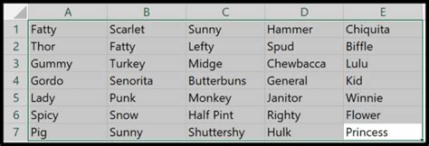 Find And Highlight Duplicates In Excel Using Conditional Formatting