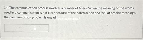 Solved The Communication Process Involves A Number Of