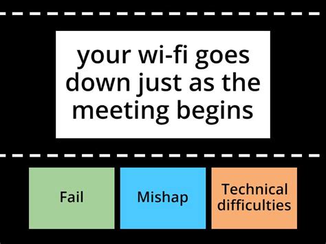 Types Of Problems And Examples Find The Match