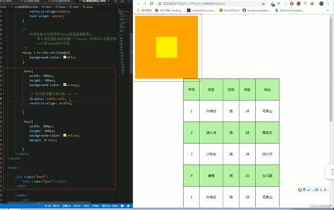 尚硅谷web前端HTML CSS 笔记 尚硅谷前端html css零基础教程 笔记 ღ梦屿ღ的博客 CSDN博客