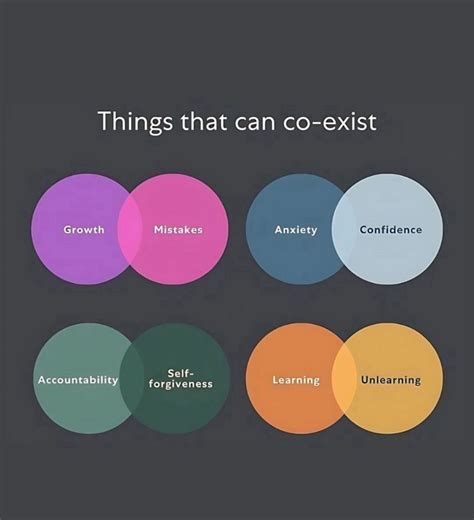 Fatima Rabia On Linkedin Things That Can Co Exist