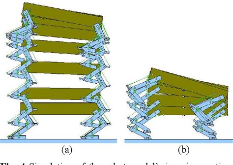Figure 4 From Design And Simulation Of Small Bio Inspired Jumping Robot