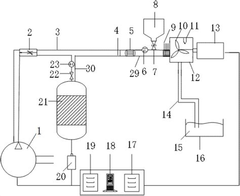 A Test Device Simulating Erosion Fatigue Eureka Patsnap