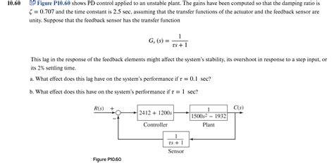 Solved 진 Figure P10 60 shows PD control applied to an Chegg com