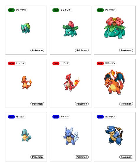 React Intersection Observer Hook