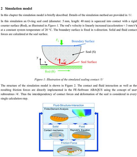 Structure Of The Ehd Simulation Model 1 Download Scientific Diagram