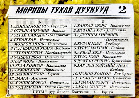 Морины тухай дуунууд 2 Moriny Tukhai Duunuud 2 By Various Artists