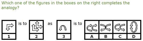11 Plus Analogies Seeing If Two Or More Things Are Alike
