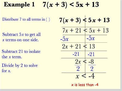Solving Multi Step Linear Inequalities And The Distributive Property Tutorial Sophia Learning
