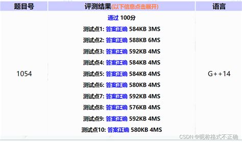 1054三角形判断 python 给定三个正整数 分别表示三条线段的长度 判断这三条线段能否构成一个三角 CSDN博客