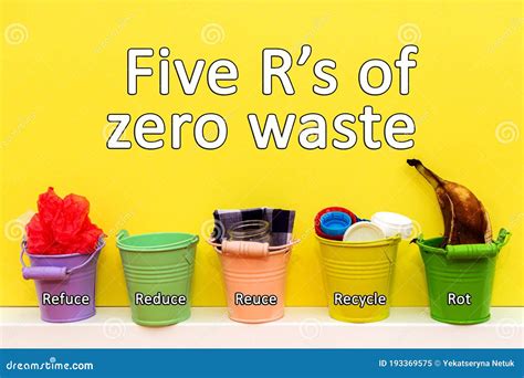 Zero Waste Illustrated In Buckets With Relevant Contents Refuse