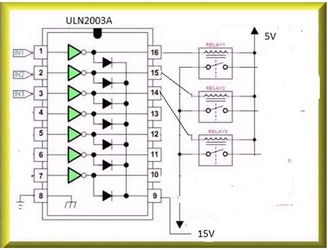 Hello Everyone I Have Used The IC Uln2003 To Drive 3 Relays In My Pcb ResearchGate
