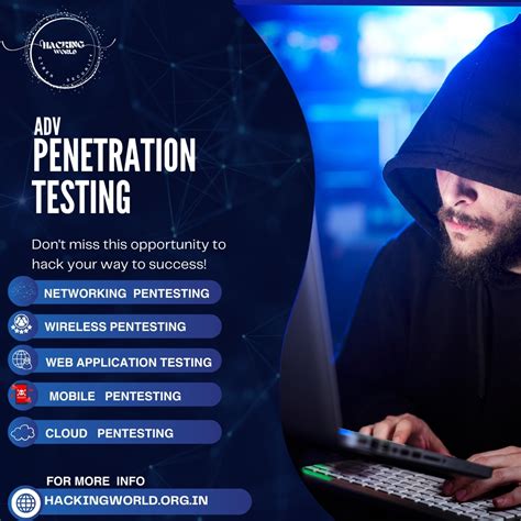 Hacking World Home Hacking World