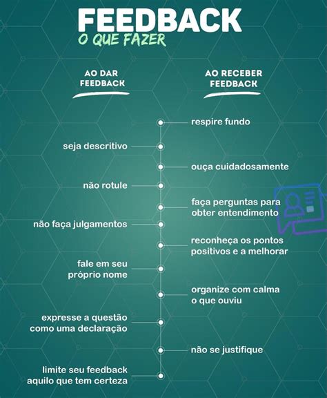Denise Brasil No Linkedin Você Sabe Dar Um Feedback E Receber Confira Abaixo As Dicas Para