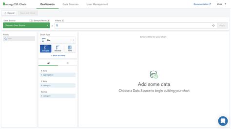 Export Mongodb Charts Stack Overflow