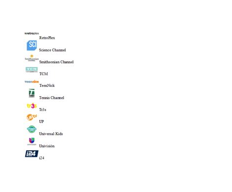 List Of Channels Spectrum Community
