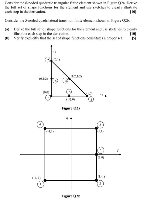Consider The 6 Noded Quadratic Triangular Finite