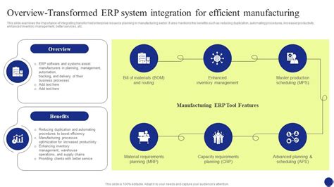 Digital Transformation Overview Transformed Erp System Integration For