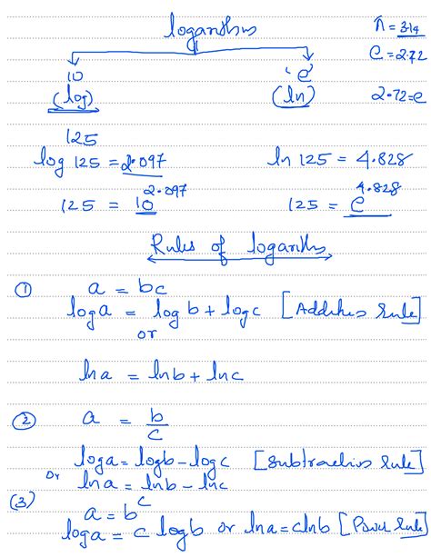 SOLUTION Log And Ln A Level Physics Studypool