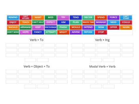 Verb Patterns Group Sort