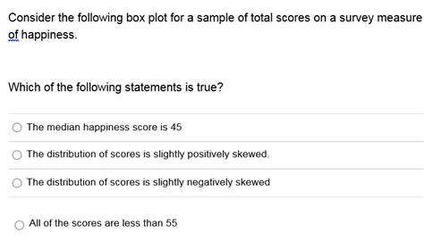 Solved Consider The Following Box Plot For A Sample Of Total Chegg