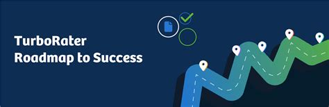 Turborater Roadmap To Success