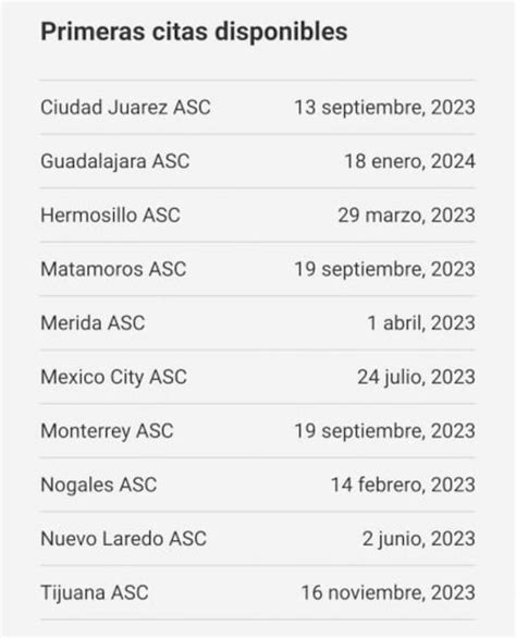 ¿dónde Hay Citas Para Visa Americana Fechas Más Cercanas Para Tramitarla