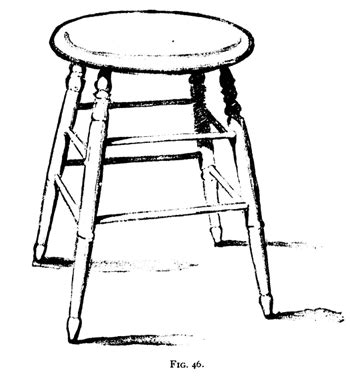 How To Learn How To Draw Shade Objects And Figures With Important Lessons In Shading And