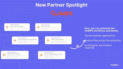 Mindflow On Linkedin Cybersecurity Aiautomation Mindflow Genaisecurity Genaiautomation