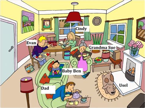 Present Continuous Ideas Funglish