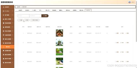 420基于java Ssm Springboot露营地管理系统点餐服务进度评价投诉（源码文档运行视频讲解视频） Csdn博客
