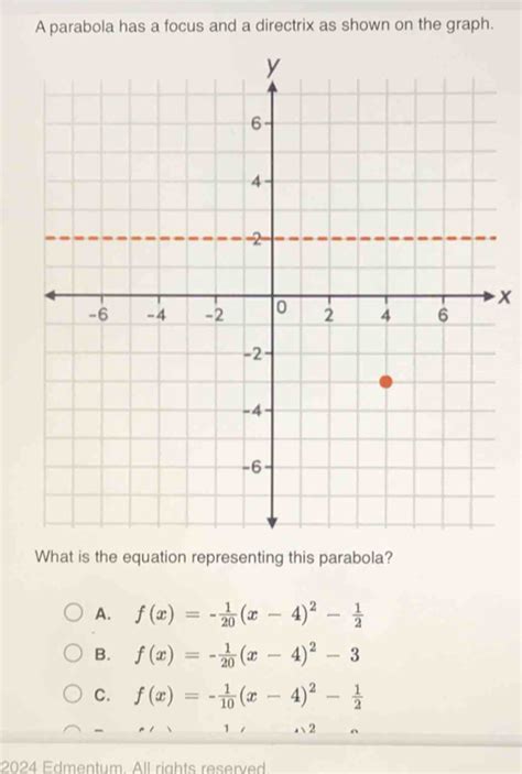 Solved A Parabola Has A Focus And A Directrix As Shown On The Graph X What Is The Equation