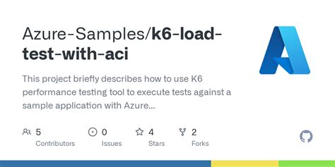 Github Azure Samples K Load Test With Aci This Project Briefly
