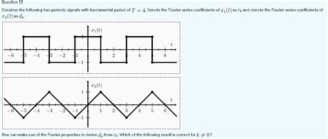 Solved These Questions Deal With Ct Fourier Series The