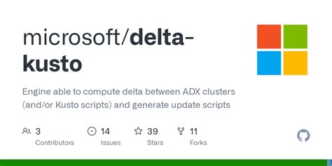 Github Microsoftdelta Kusto Engine Able To Compute Delta Between Adx Clusters Andor Kusto