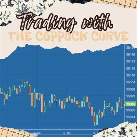 Trading With The Coppock Curve Rocking Mama For Smart And Powerful Moms