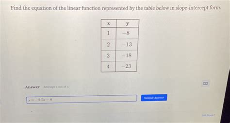 Solved Find The Equation Of The Linear Function Represented By The Table Below In Slope
