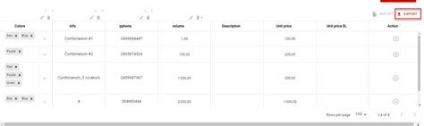 Export Import Price Versions