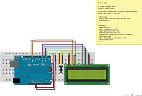 Conectar Una Pantalla Lcd A Arduino Iot Labs