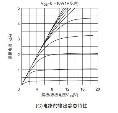 MOS场效应管降低基本电路通态电阻解决方案 MOS场效应管知识 竟业电子