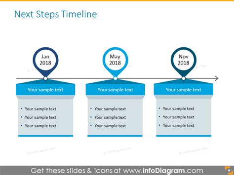 22 Problem Solving Meeting Template Presentation Layouts PPT