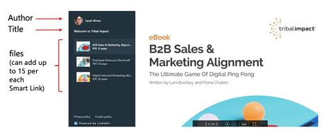 why and how to use linkedin smart links for a social selling edge