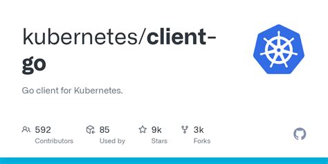 client go examples fake client doc go at master · kubernetes client go · github