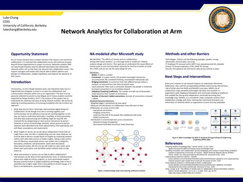 Network Analytics For Collaboration At Arm Cdss At Uc Berkeley