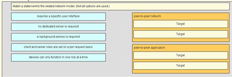 CCNA 1 Chapter 10 Exam Answers CISCO CCNA