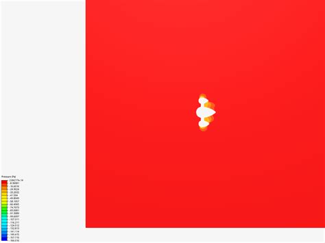 Flow Model By Annnabassett Simscale